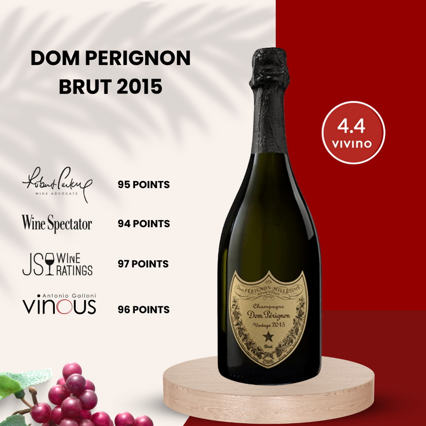 12 Different Types of Red Wine – Benchmark Wines